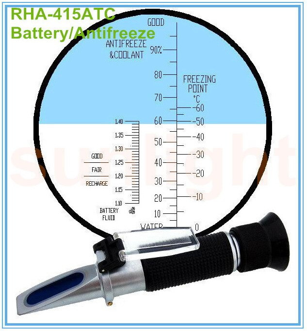 Car Battery Fluid & Antifreeze refractometer | Ecotao Store