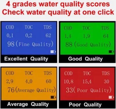 Portable Drinking Water Quality Tester with COD | Ecotao Store